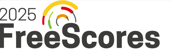 Credit Score – BetterCreditPro